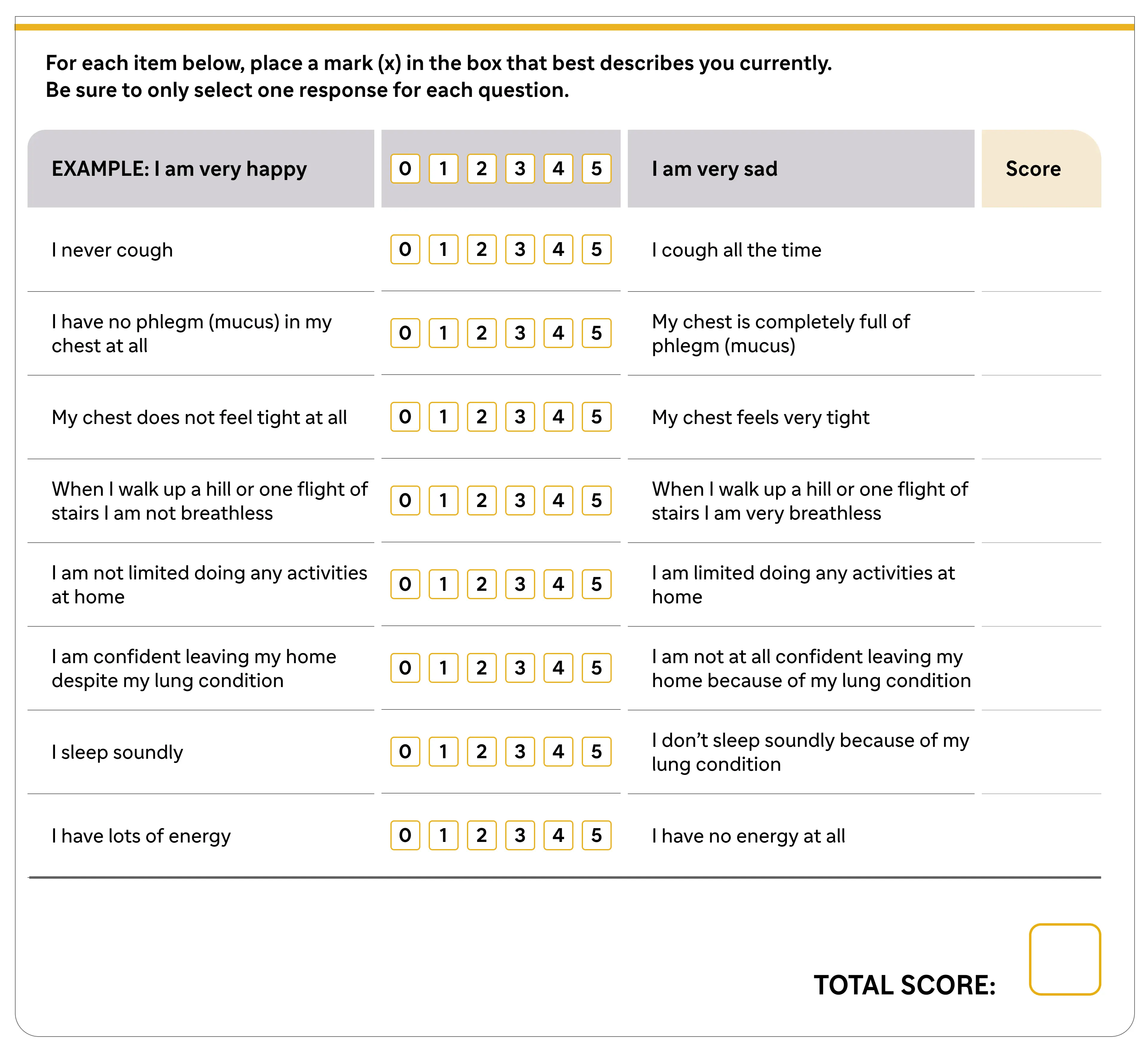 Key tools to measure the success of COPD management